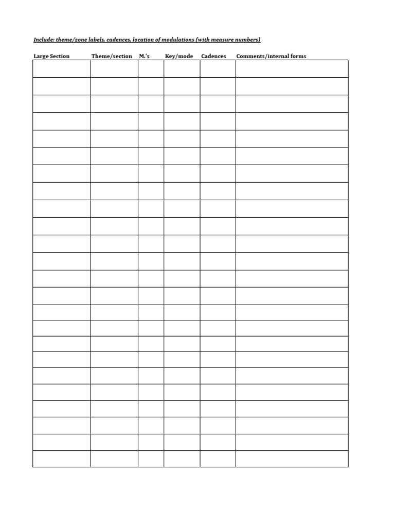 Cadence Form Template | PDF