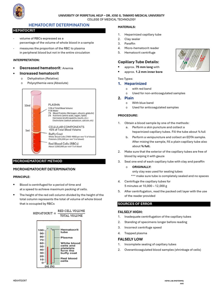 Hema Lab Transes (Hematocrit) | PDF | Clinical Medicine | Medical Specialties