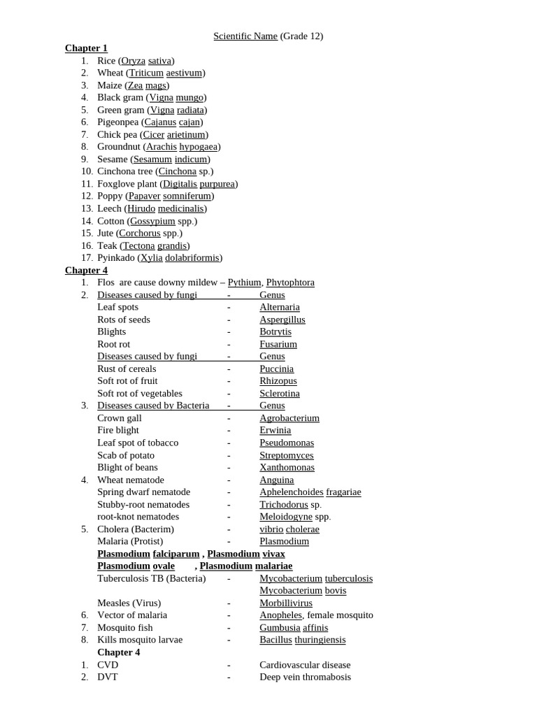 Scientific Names and Diseases Overview | PDF | Legume
