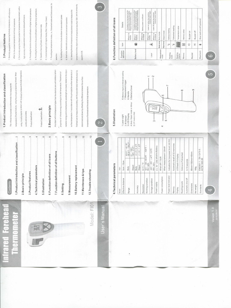 Termometro Infrarrojo Generico | PDF