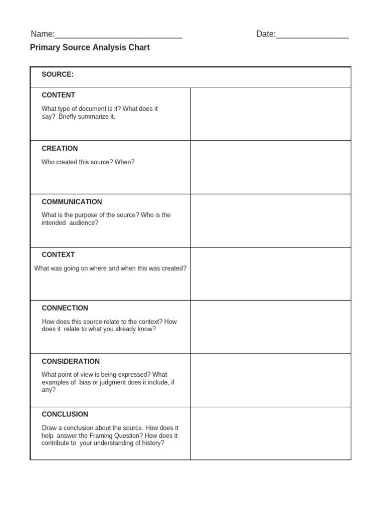 Primary Source Analysis (2) | PDF