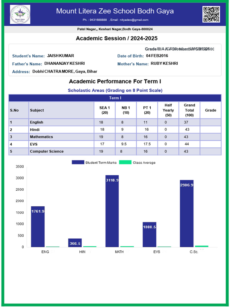 SMGB1004 Term1 101099 2P | PDF | Science