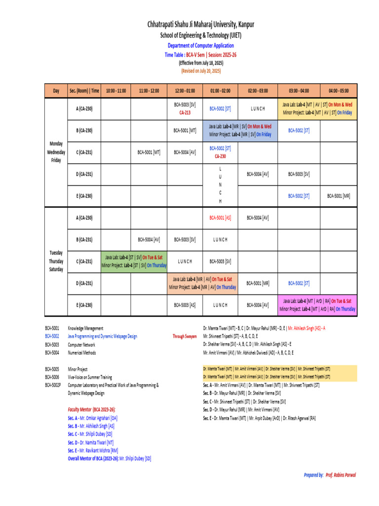 Time Table BCA-V Sem - 2025-26 (With Names of Faculty Mentors) v1 | PDF