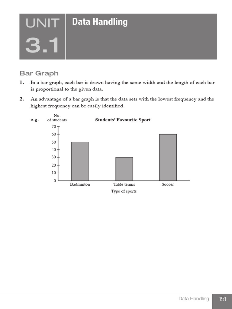15. Data Handling | PDF | Pie Chart | Histogram
