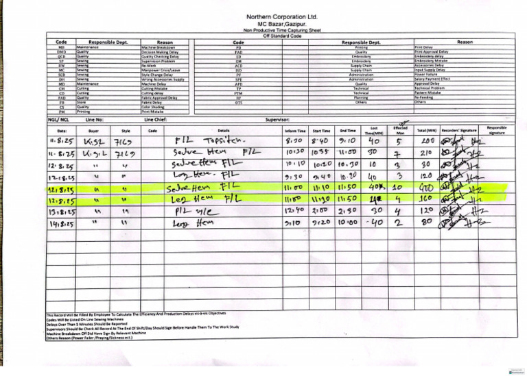 Loss Time Sheet Record | PDF