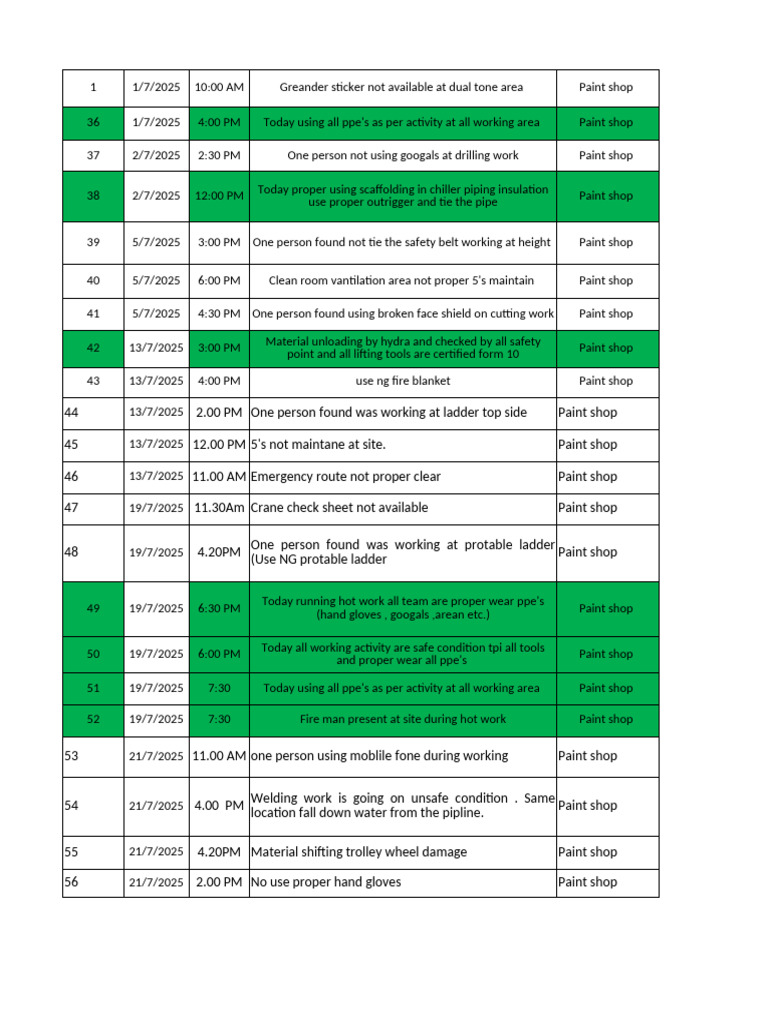 New Microsoft Excel Worksheet Pdf