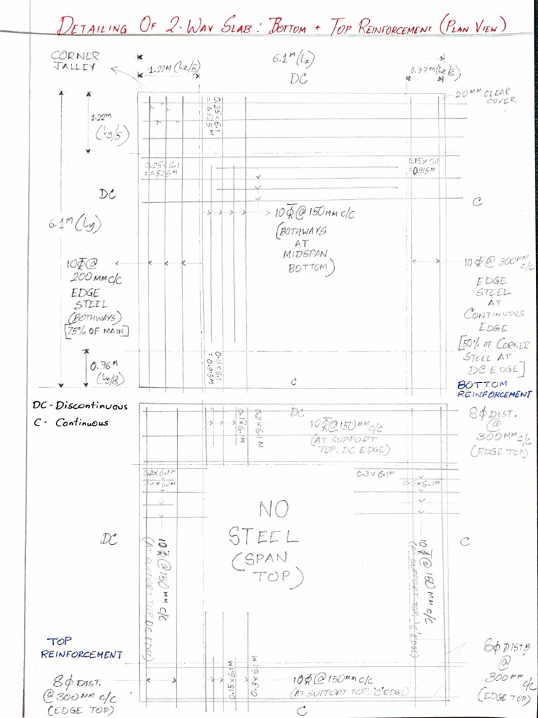 2 Way Slab Detailing With Numbers For The Problem I Shared Pdf