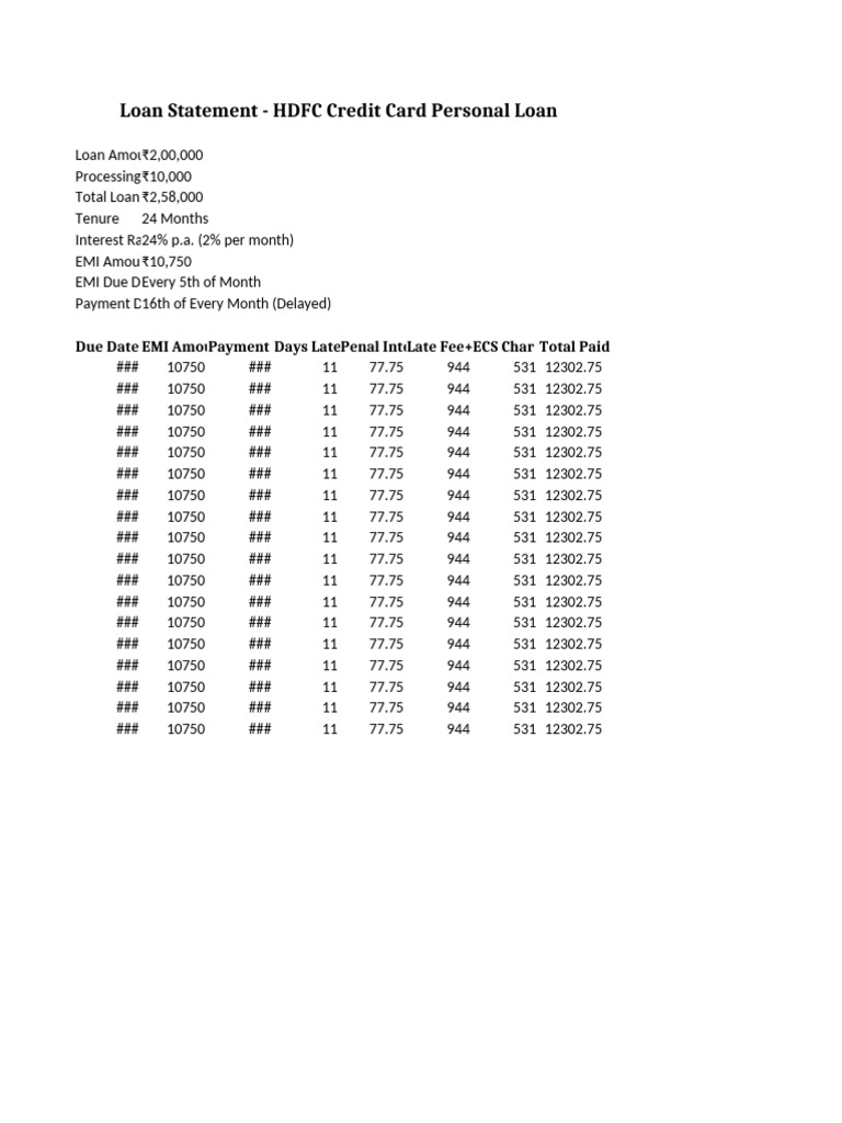 HDFC Car Loan Statement Overview | PDF