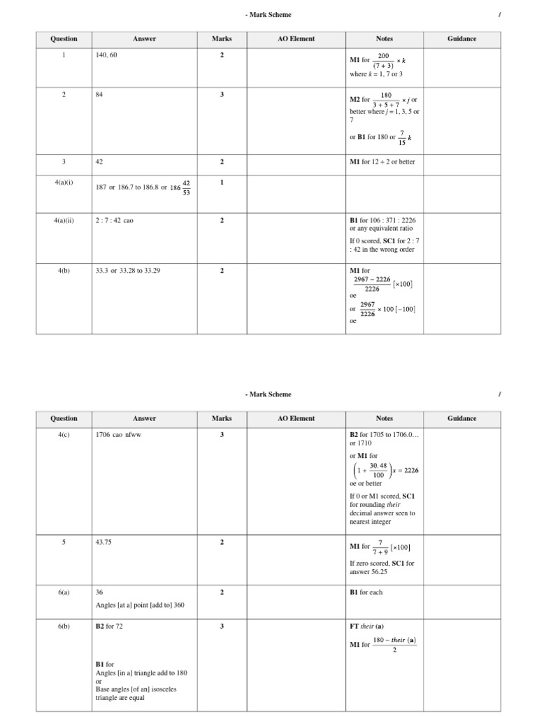 2:1 Ratio Percentage Guidance | PDF | Arithmetic | Elementary Geometry