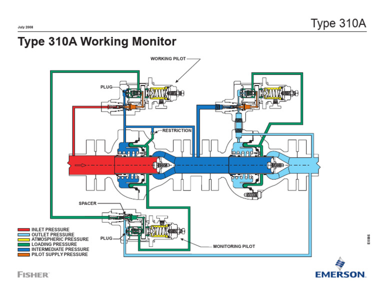 Drawings+&+Schematics +310A+Working+Monitor+Schematic,+Fisher en | PDF