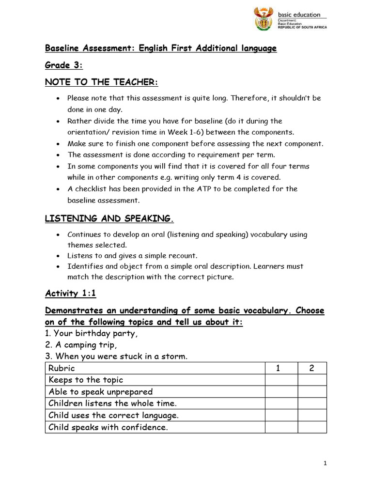 Grade 3 English Baseline Assessment 2025 | PDF | Phonics | Linguistics