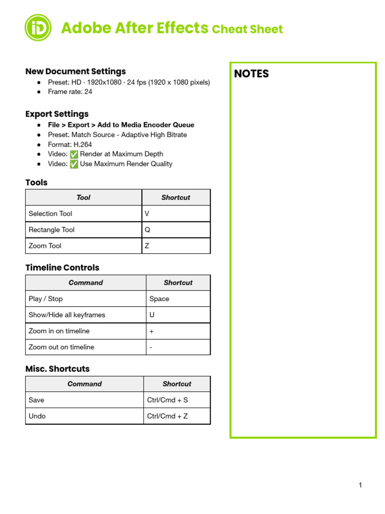 Adobe After Effects - Cheat Sheet | PDF