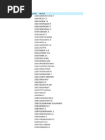 Staff Names and ID Numbers List | PDF