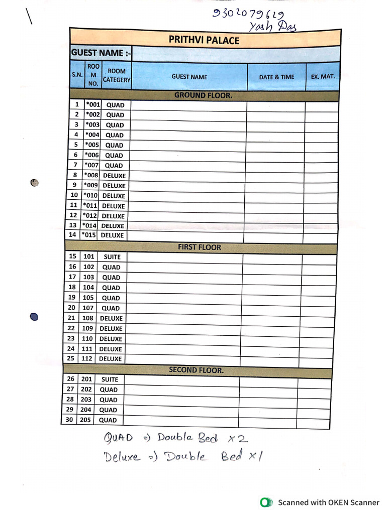 Room List | PDF