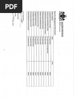 QMS Work Plan for Principals 2025 | PDF | Learning | Cognition