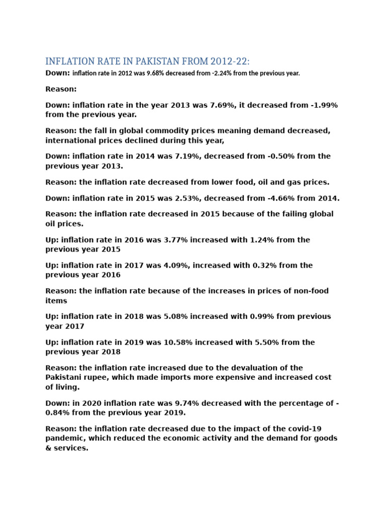 Inflation Rate in Pakistan From 2012 | PDF
