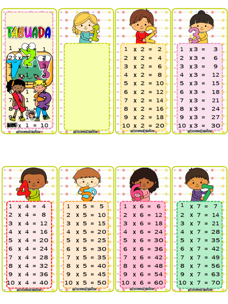 Tabuada: Multiplication Table x3 | PDF
