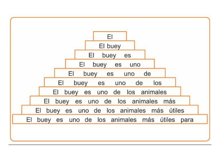 Lectura en Pirámide - para Fluidez Lectora | PDF