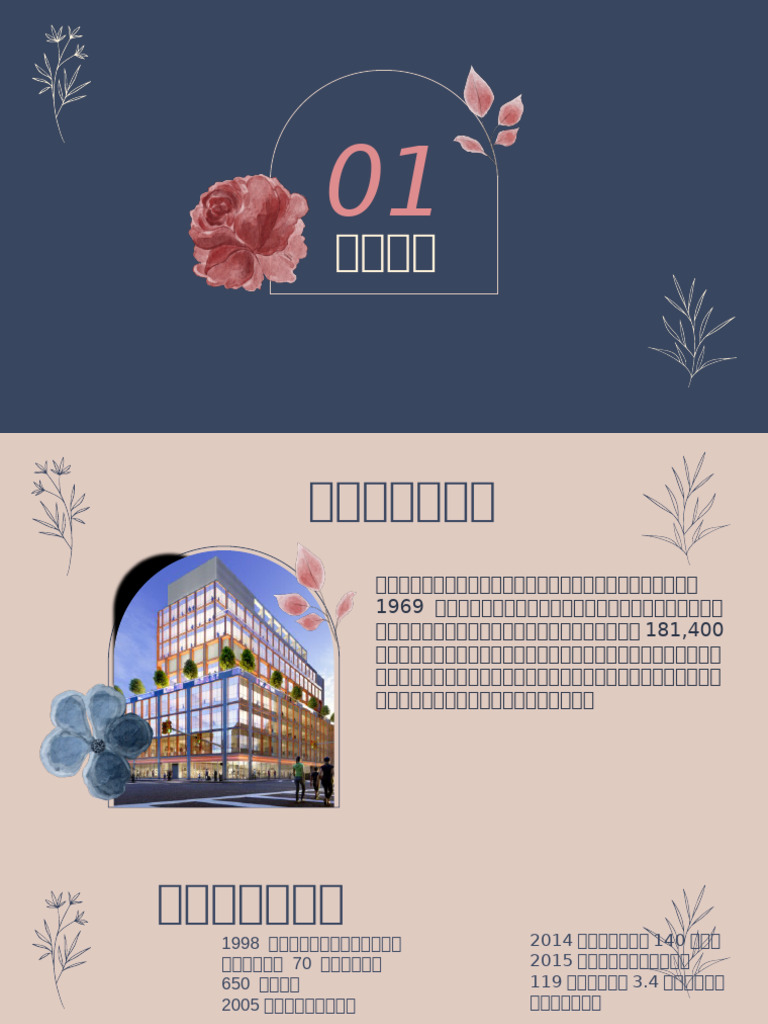Wellness Hotel Project Proposal | PDF
