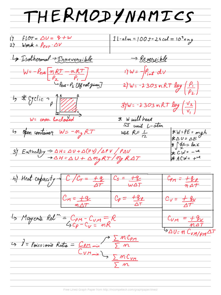 Thermo Short Notes | PDF