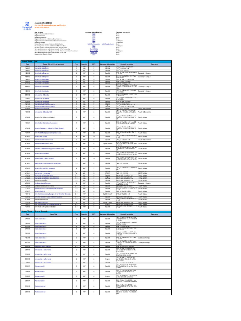Academic Programs 2025-26 Overview | PDF