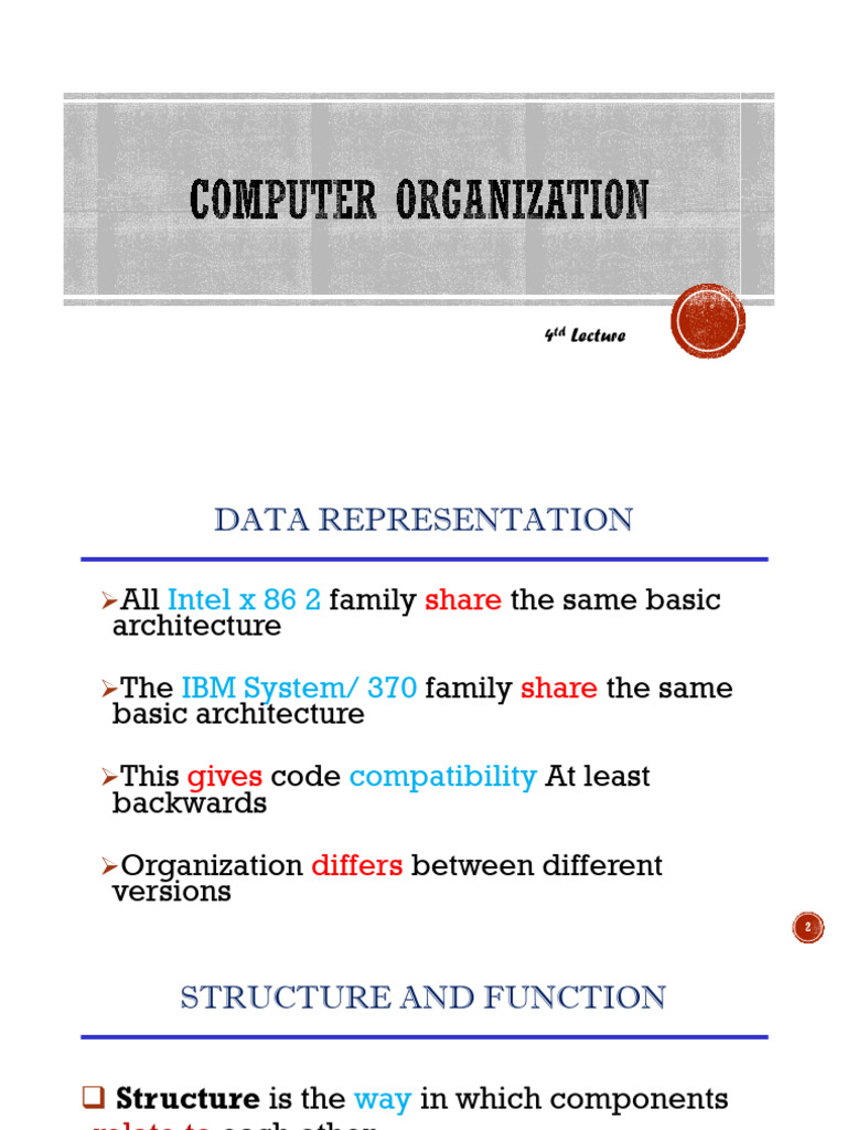 4th_ Computer Organization | PDF | Random Access Memory | Logic Gate