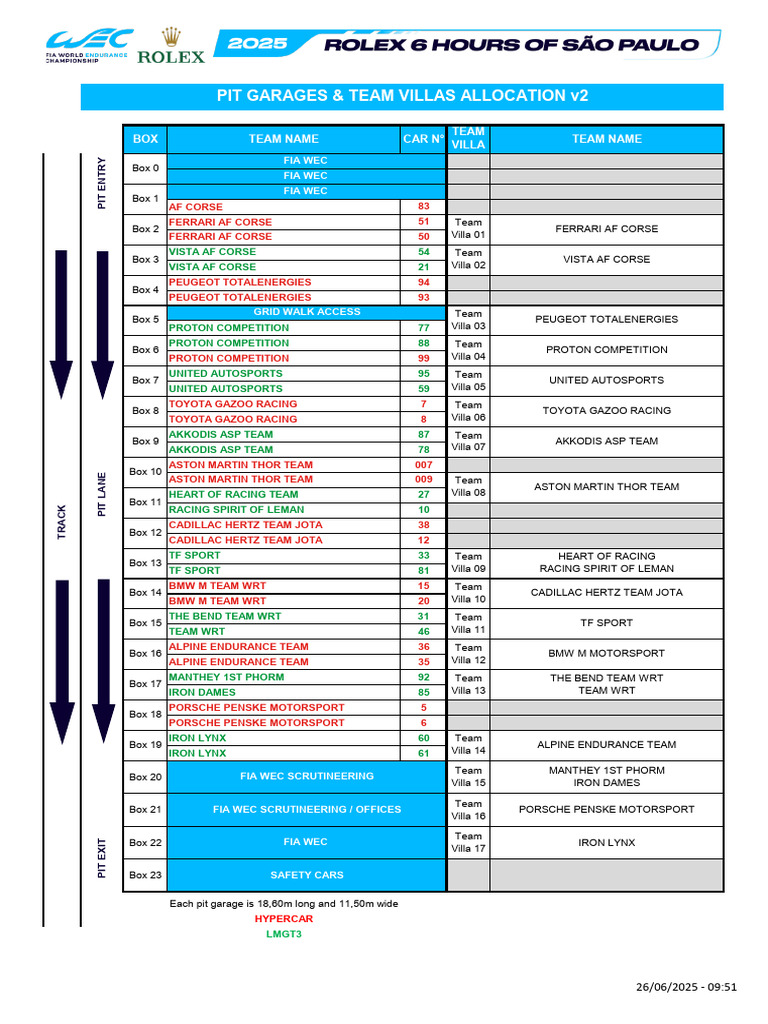 FIA WEC Team and Garage Allocation | PDF | Sports Car Racing | Auto ...