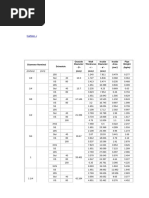 Tableau des tailles de tuyaux DN en mm | PDF