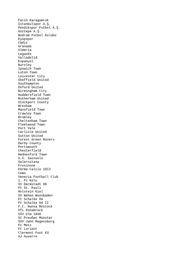 Comprehensive Football Club Names List | PDF | Association Football ...