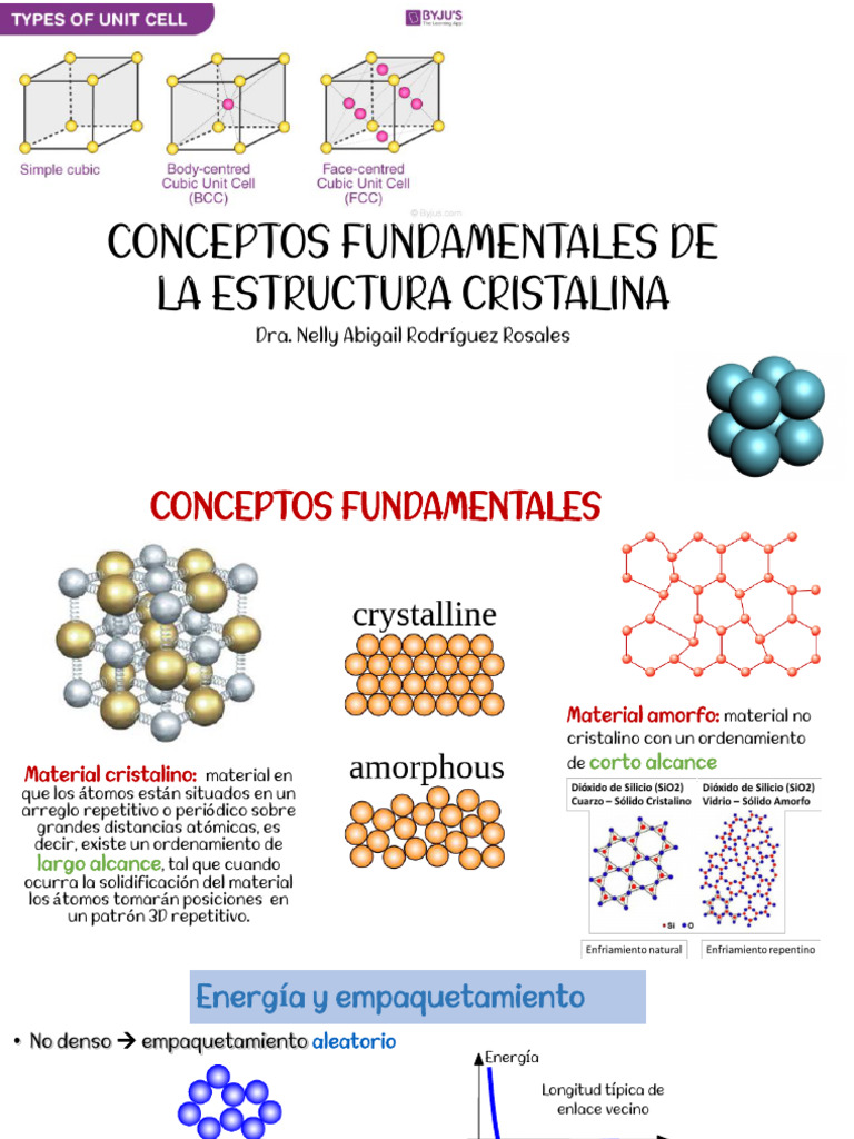 Conceptos Fundamentales de La Estructura Cristalina 1 | PDF ...