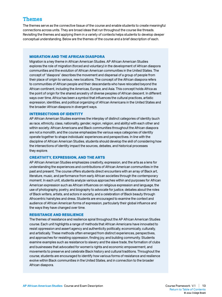 AP® African American Studies Course and Exam Description Course Themes ...