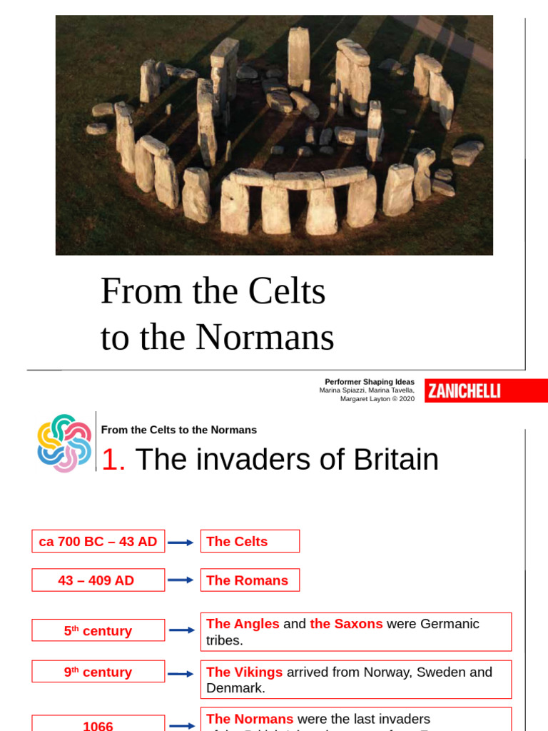 History of British Invasions: Celts to Normans | PDF | Anglo Saxons | Celts