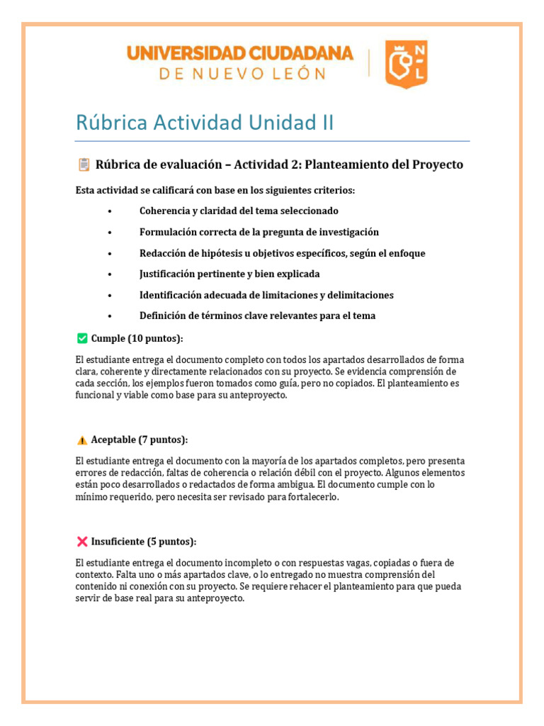 Rúbrica Evaluación Proyecto Unidad II | PDF