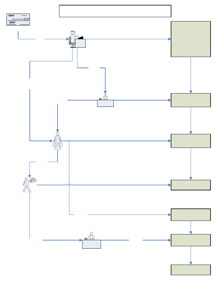 Non Grant Pr 2012 Work Flow | PDF