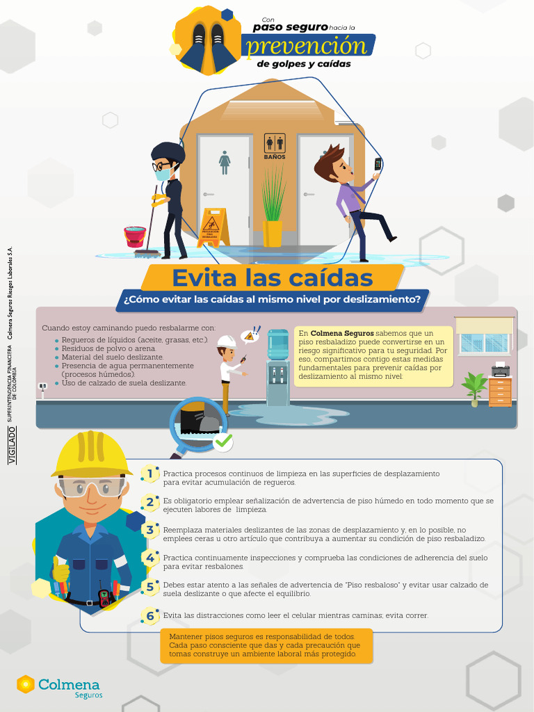 Prevención de Caídas por Pisos Resbaladizos | PDF