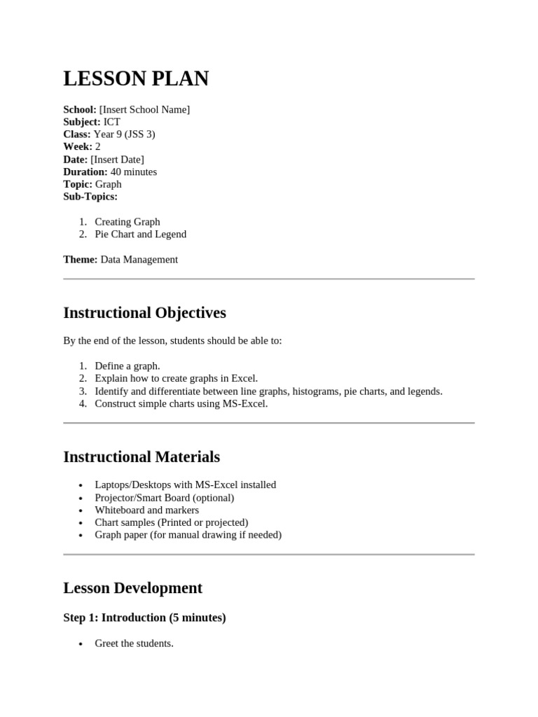 Ict Year 9 Lesson Plan Week 2 | PDF | Chart | Histogram