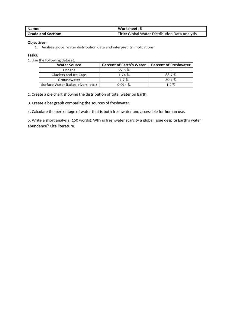 Earth’s Water Distribution Analysis Worksheet | PDF
