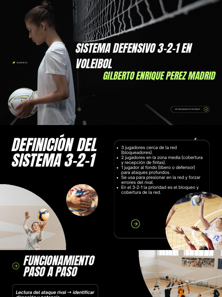 Sistema Defensivo 3-2-1 | PDF