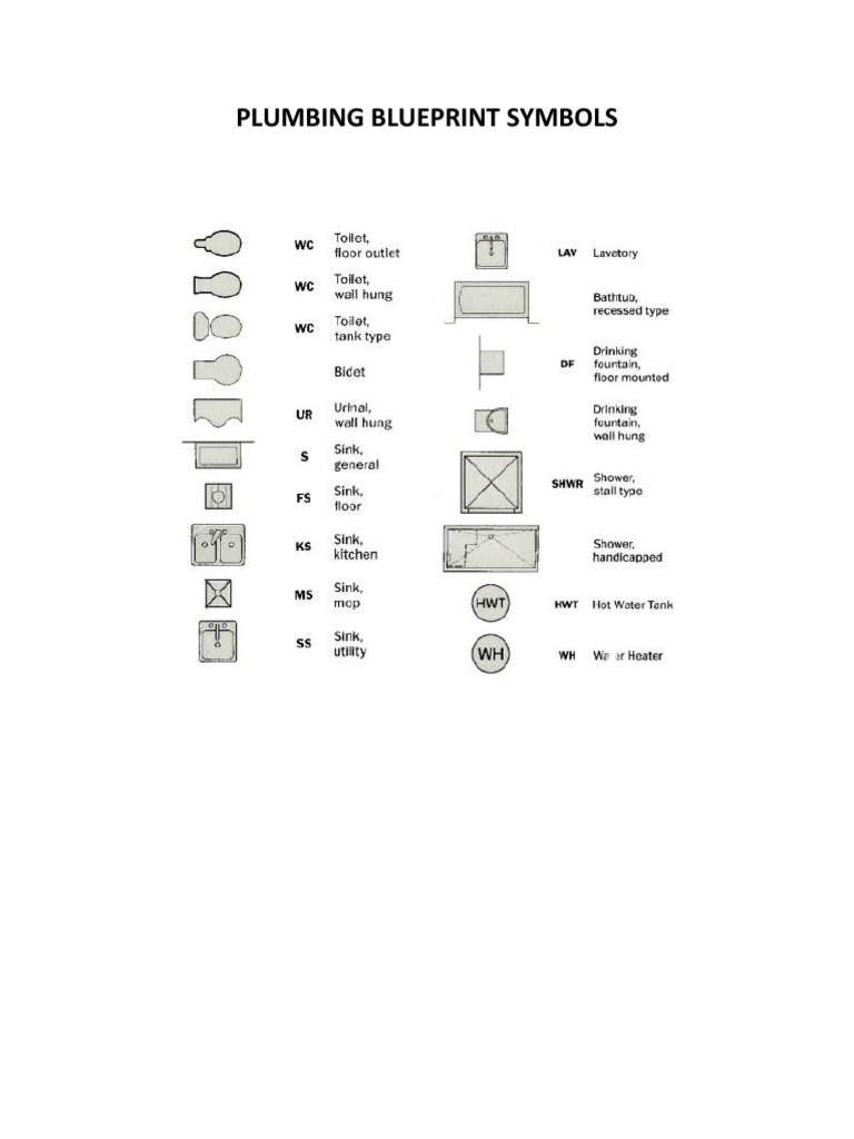 Plumbing Blueprint Symbols Guide | PDF
