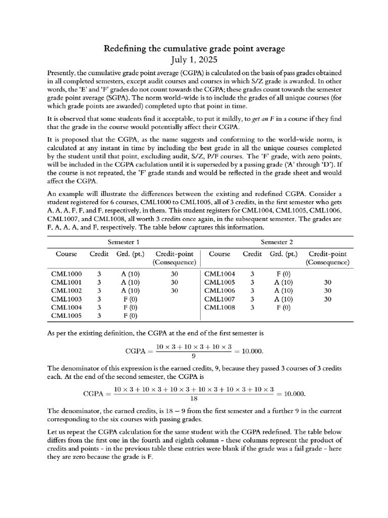 Course Credit System | PDF