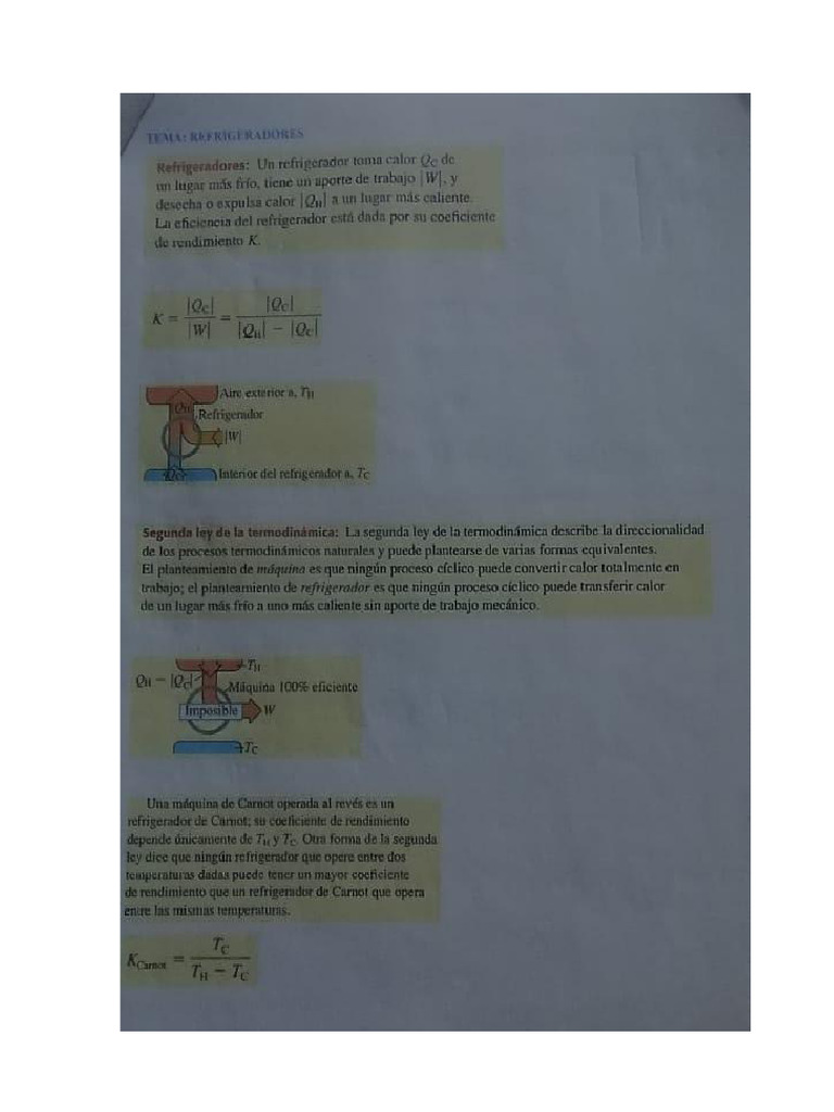 Refriger Adores | PDF