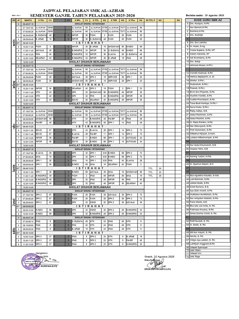 Jadwal Pelajaran SMK Al-Azhar 2025-2026 | PDF