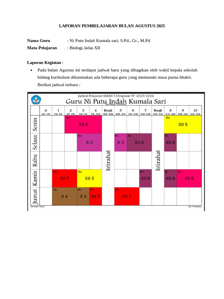 Laporan Pembelajaran Bulan Agustus - Ni Putu Indah Kumala Sari | PDF