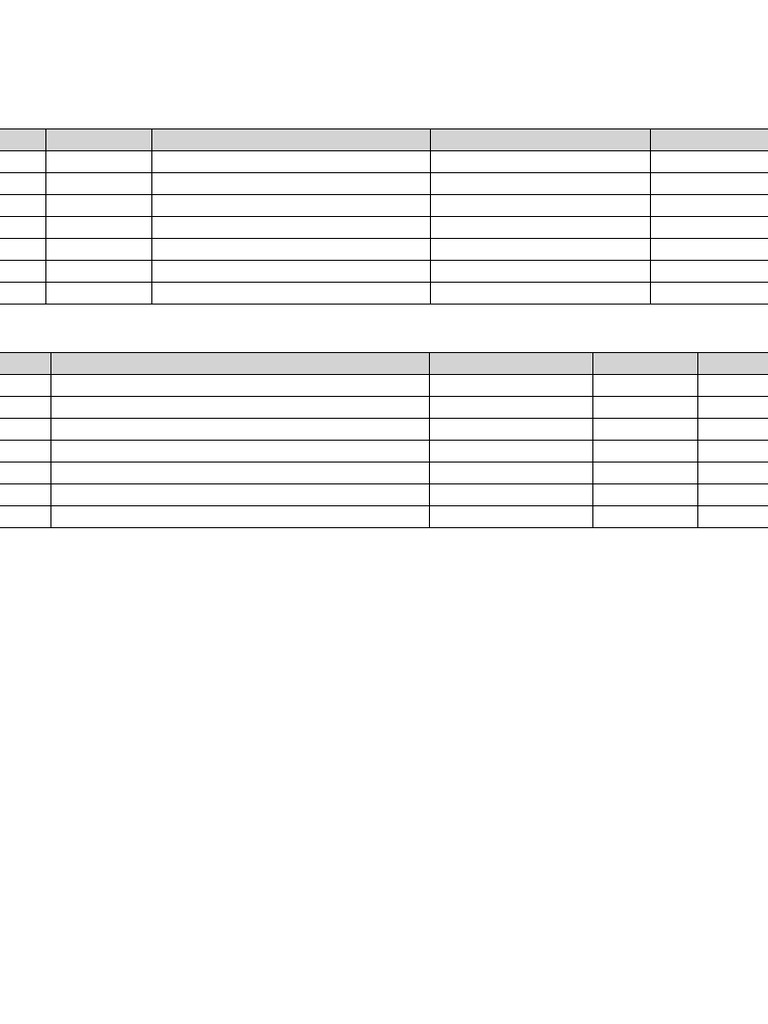 Ecommerce Europa Tabla Completa | PDF | Empresas | Comercio electrónico