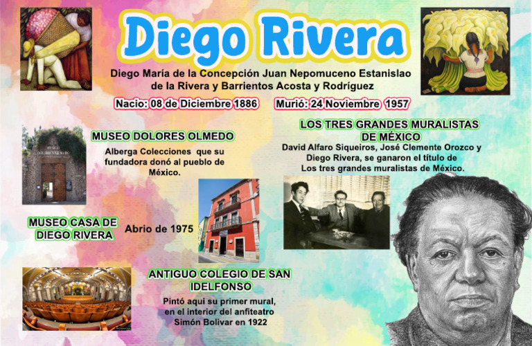 Biografía de Diego Rivera en Infografía | PDF