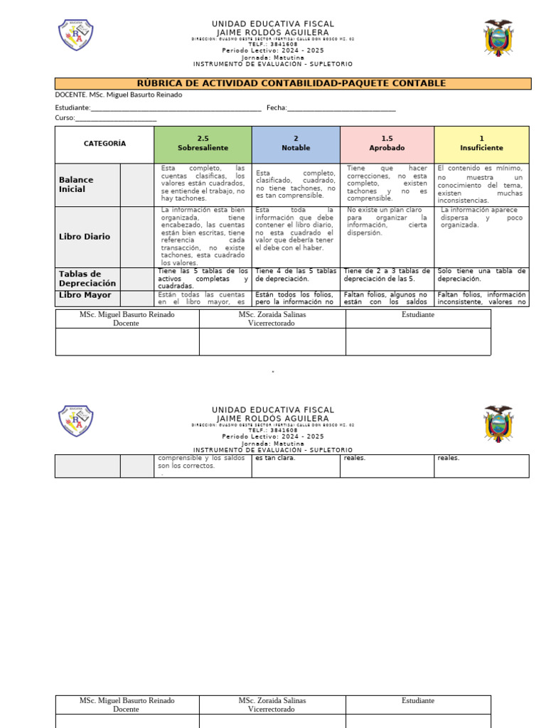 Rúbrica Exposicíón Oral de Una Presentación | PDF