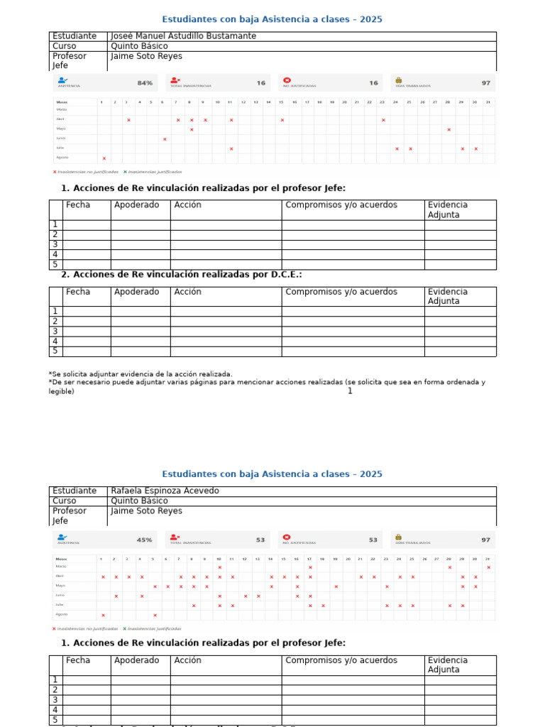 Control Asistencia | PDF