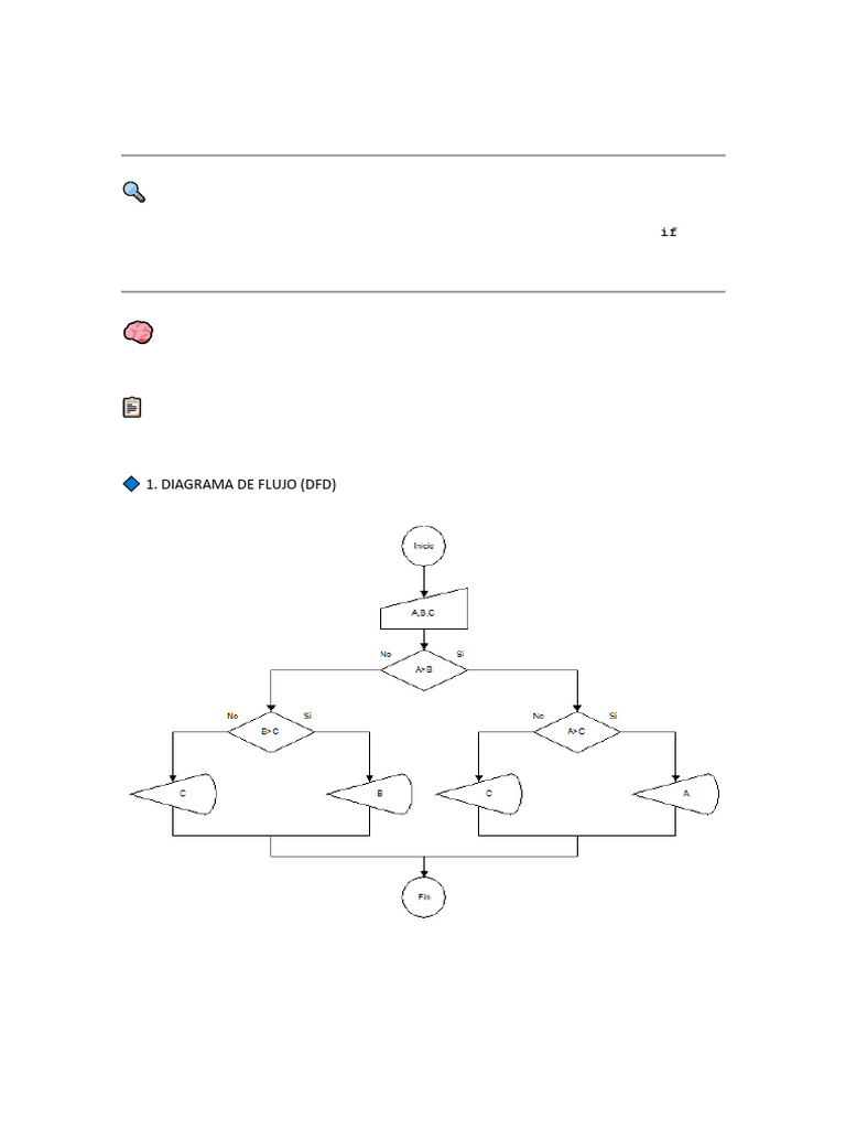 Condicionales Anidados en DFD y Python | PDF