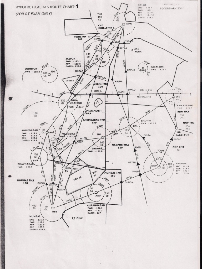 Hypothetical ATS Route Charts | PDF