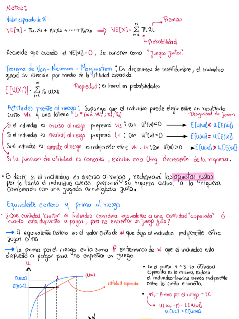 Teoria Parcial 2 | PDF